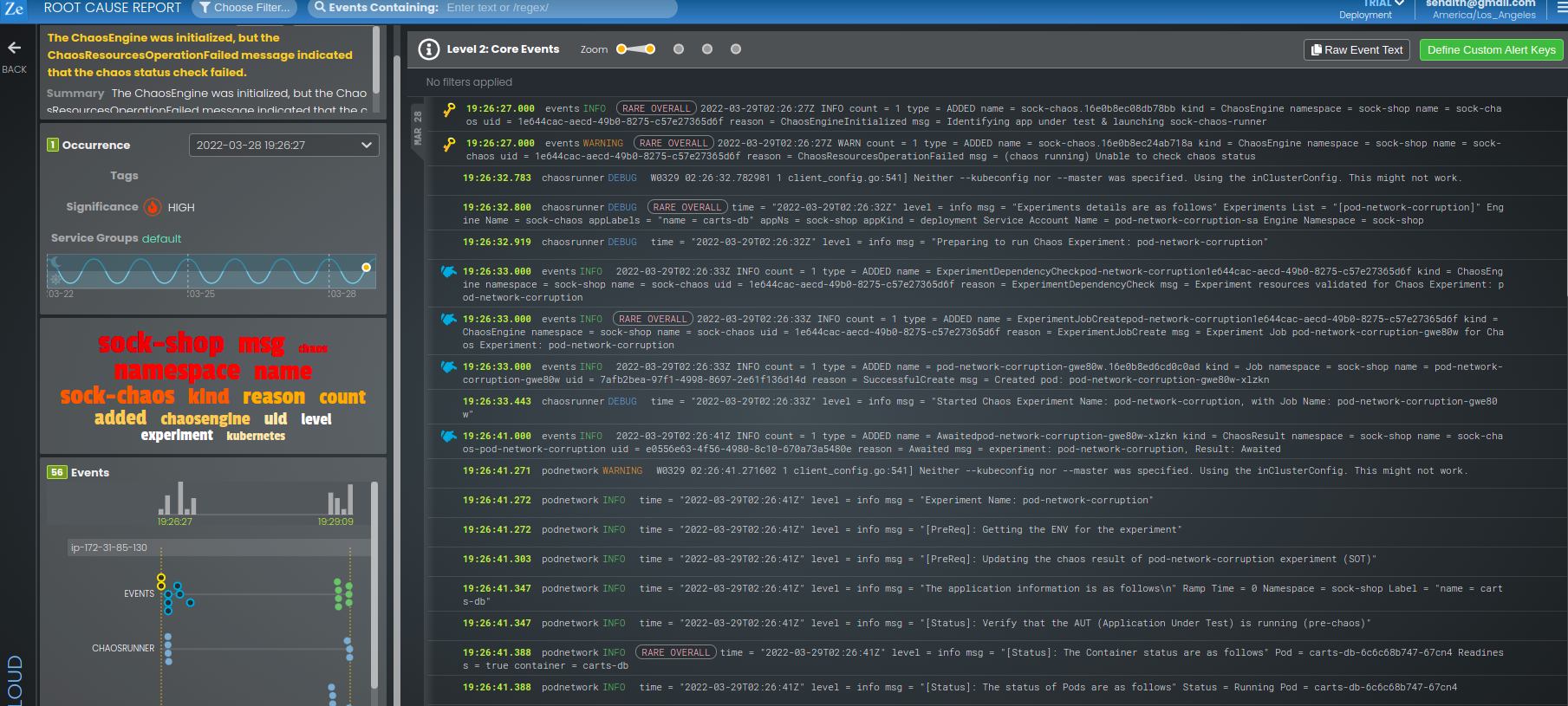 GitHub - Senaith/Project-6-Autonomous-Machine-Learning: Autonomous ML ...