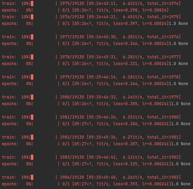 Scale is not being learned · Issue #557 · Xilinx/brevitas · GitHub