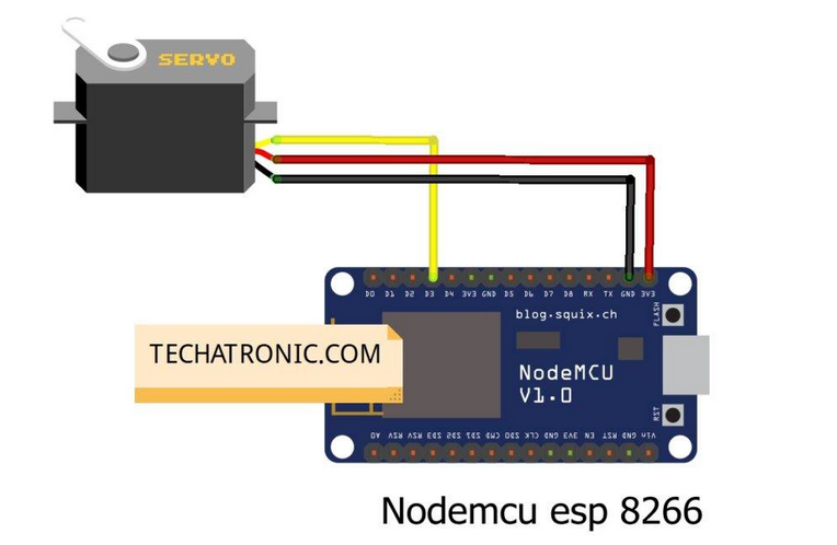 GitHub - ReubenReny03/Servo-Motor-Control-using-esp8266