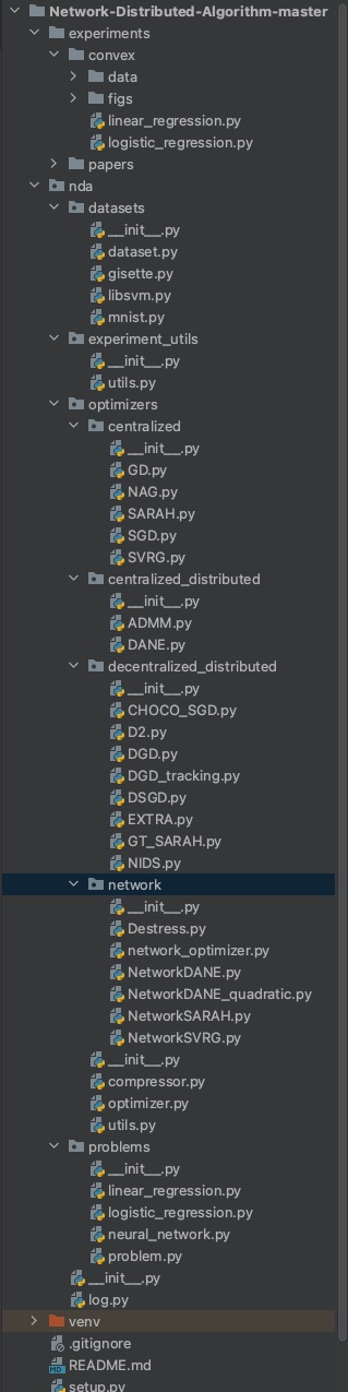 The algorithms e.g. SGD,DSGD always diverge · Issue #6 · liboyue/Network-Distributed-Algorithm ...