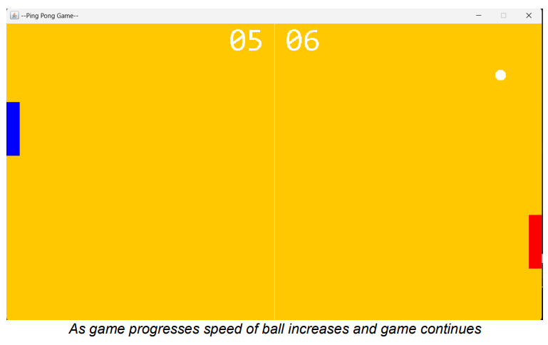 Github Alonewolf963java Ping Pong Game 2 Player Ping Pong Game Using Java Gui Libraries Awt 9693
