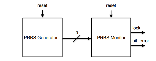 GitHub - dhanvi6/ffvdd