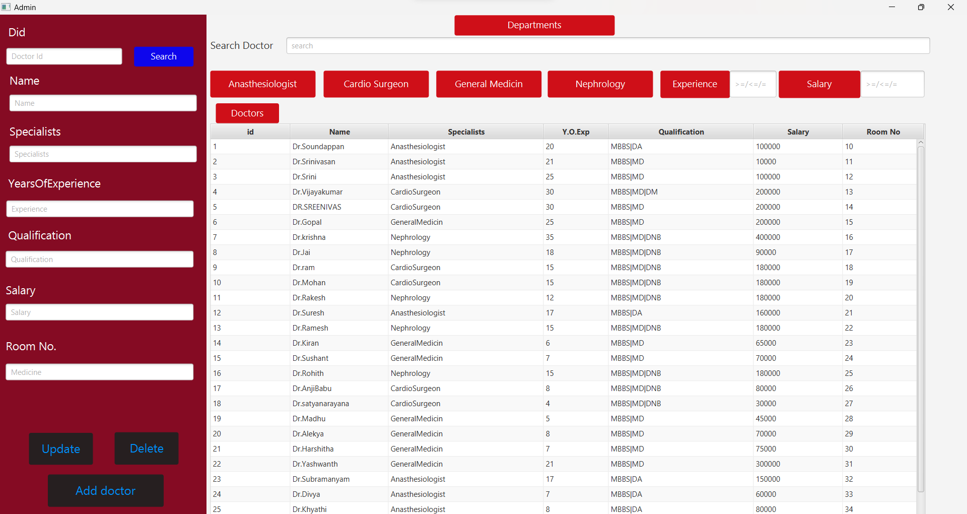 GitHub - Navaneeth-22/Hospital-Management-System