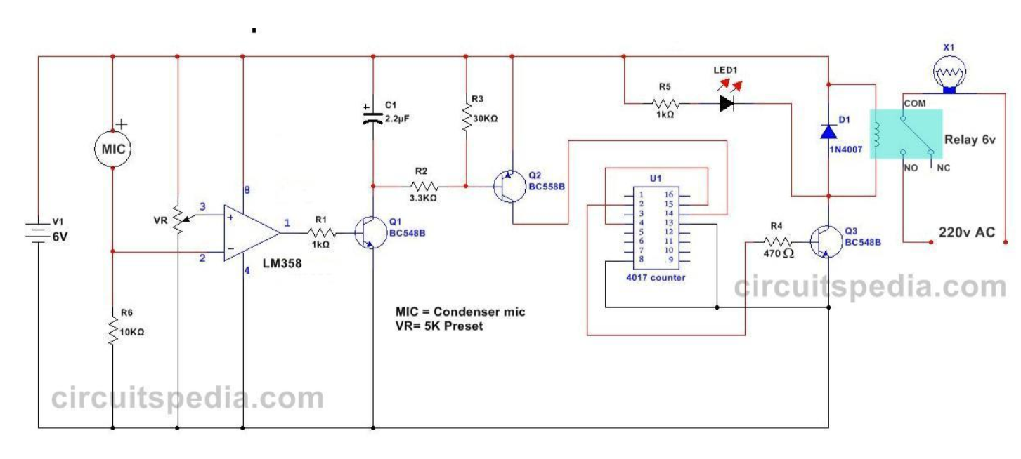 GitHub - Suraksha-Rajagopalan/Frequency-Controlled-Automatic-Door-Lock
