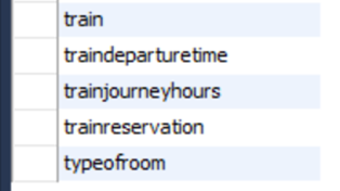 GitHub - Roshankrshah/Trip-Planner