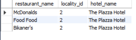 GitHub - Roshankrshah/Trip-Planner