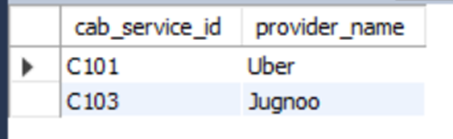 GitHub - Roshankrshah/Trip-Planner