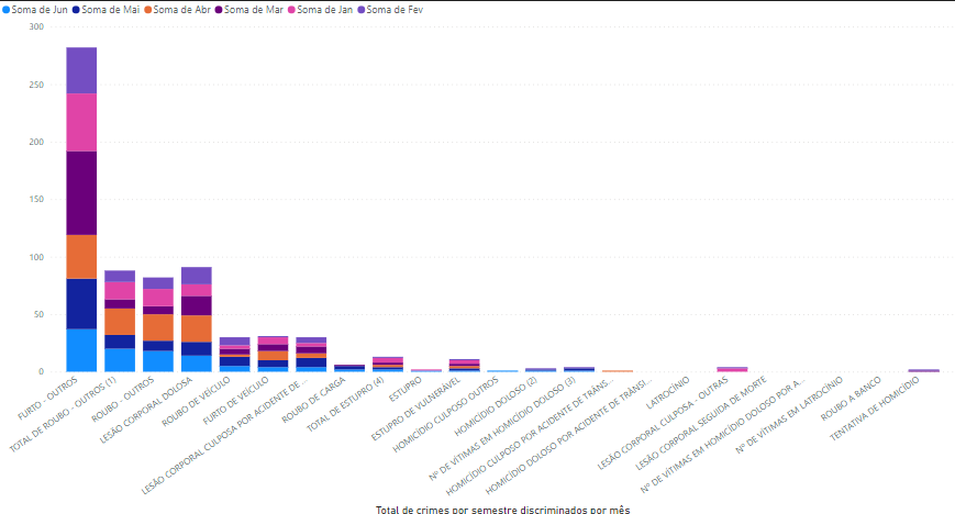 GitHub - HACKATHON-ALURA-FIAP/hackathon
