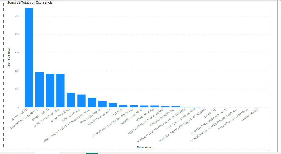 GitHub - HACKATHON-ALURA-FIAP/hackathon