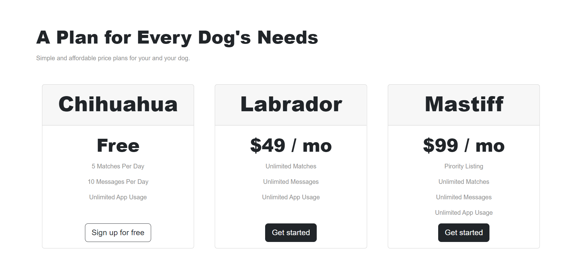 GitHub - deathmukh/TinDog