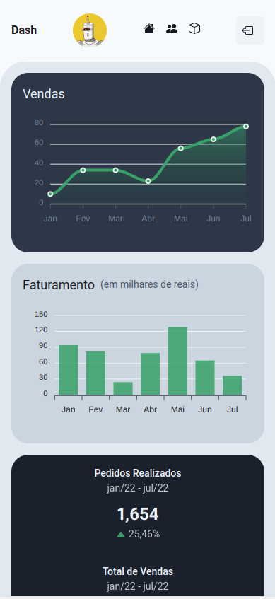 GitHub - RafaelC77/portfolio-dashboard: Dashboard built with NextJS e React Query.