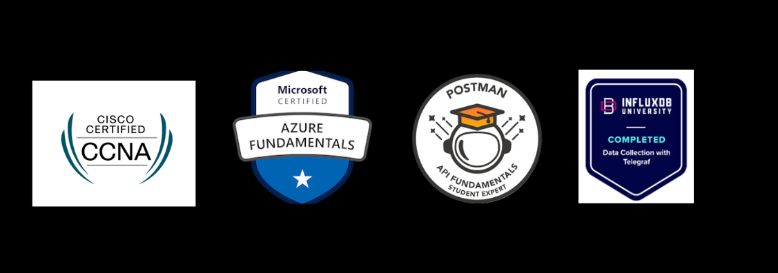 sidd6p (Siddhartha Purwar) · GitHub