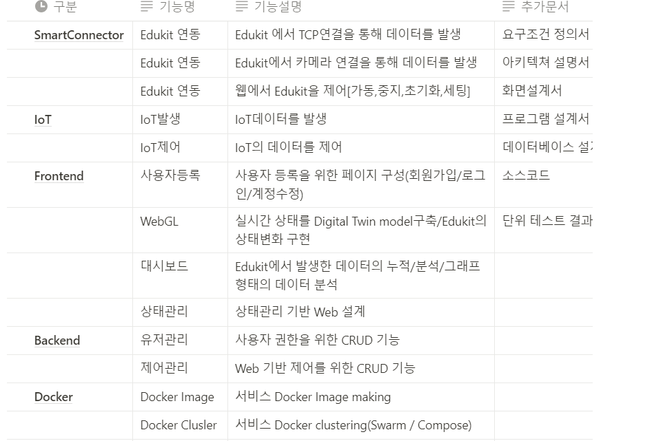 GitHub - uvc-team/project
