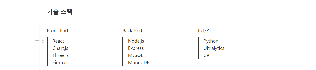GitHub - uvc-team/project