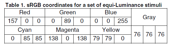 GitHub - Keelhaul-Labs-Team/Light-Curve-Code: Program created to ...