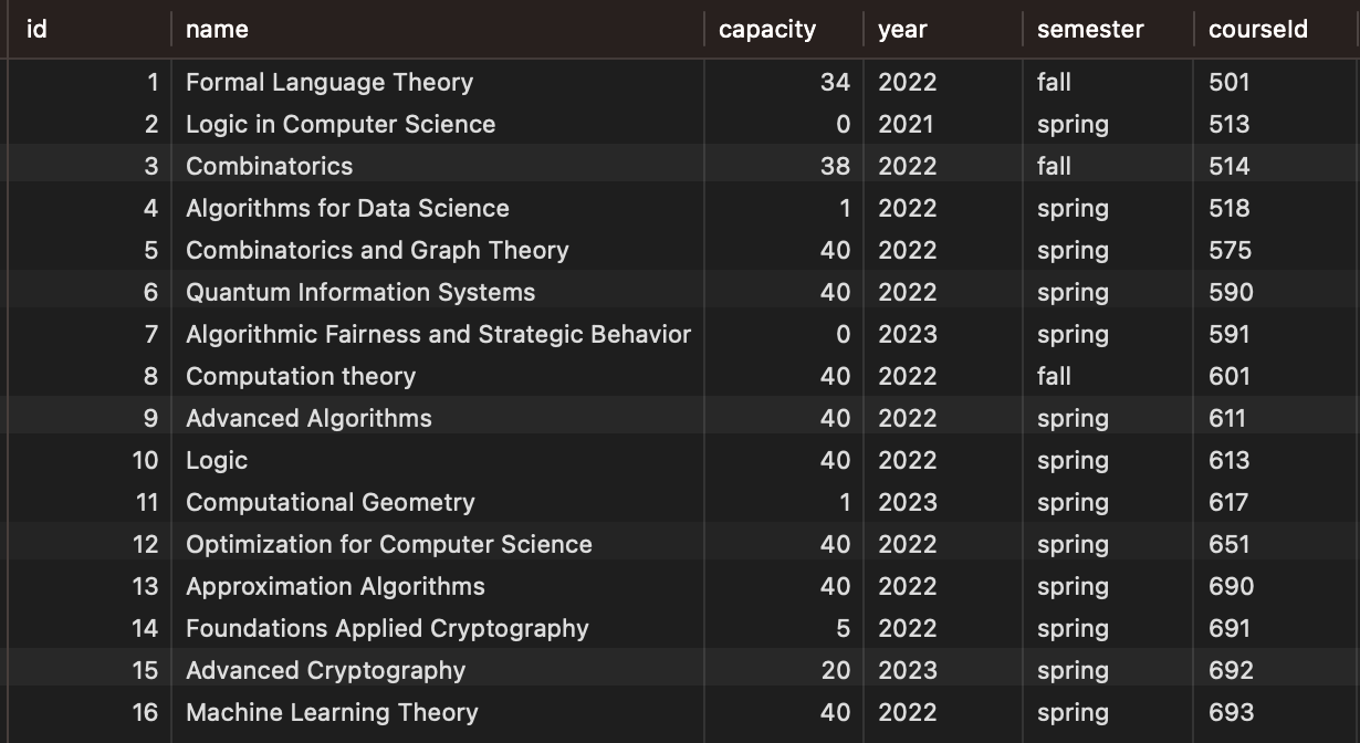 GitHub - jxing98/CourseRegisterProject: JinXing's project for research engineer HW