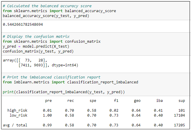 GitHub - AgentLito/Credit_Risk_Analysis: Jupyter Notebook