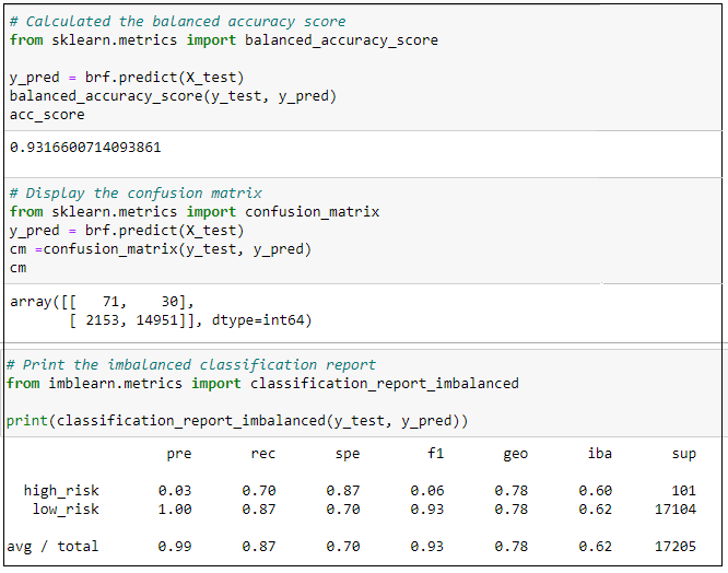 GitHub - AgentLito/Credit_Risk_Analysis: Jupyter Notebook