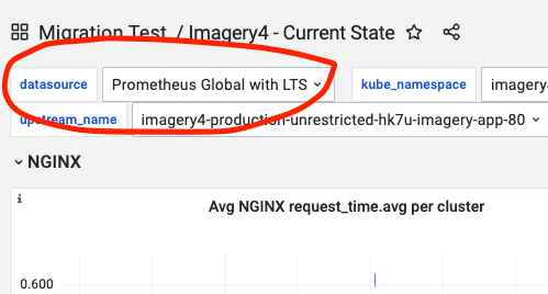 Datasource variable using stale value · Issue #51355 · grafana/grafana · GitHub
