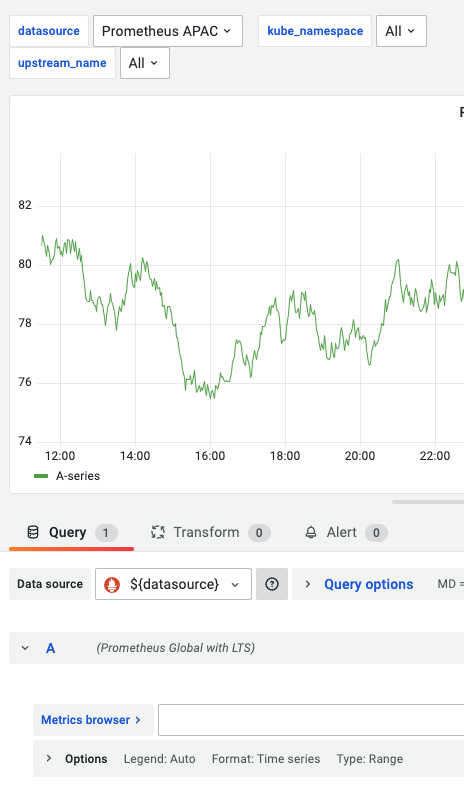 Datasource variable using stale value · Issue #51355 · grafana/grafana · GitHub