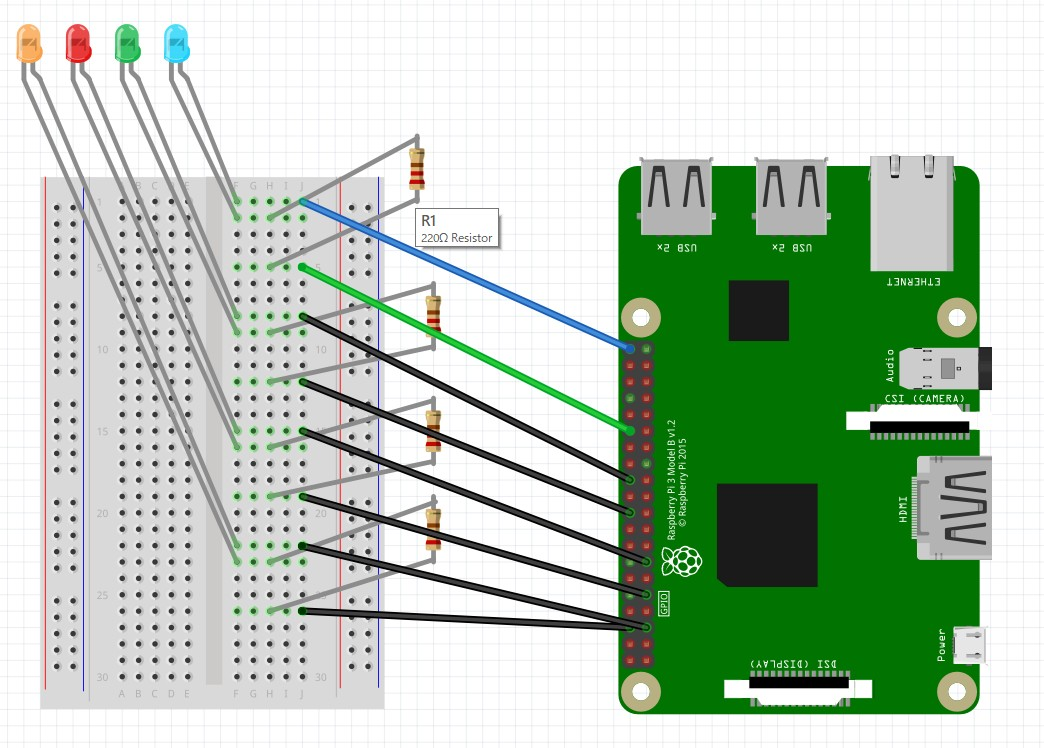 GitHub - itsukiueno/kadai1