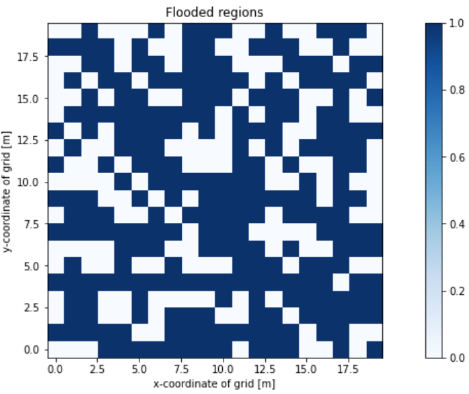 GitHub - s-abeera/flood-risk: a network percolation-based contagion ... GitHub - s-abeera/flood-risk: a network percolation-based contagion ...