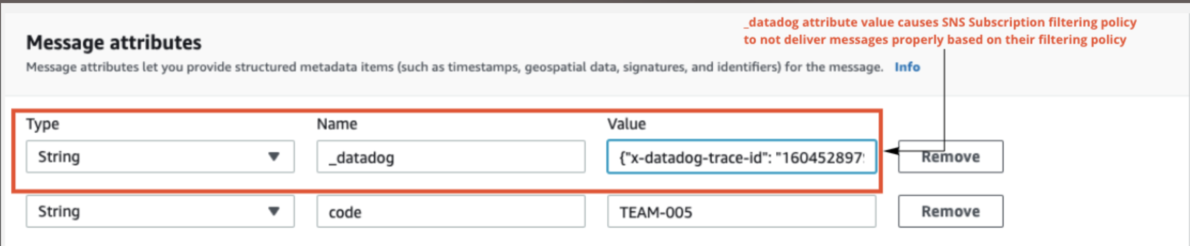 SNS messages are not being received by the SQS subscribers that are ...