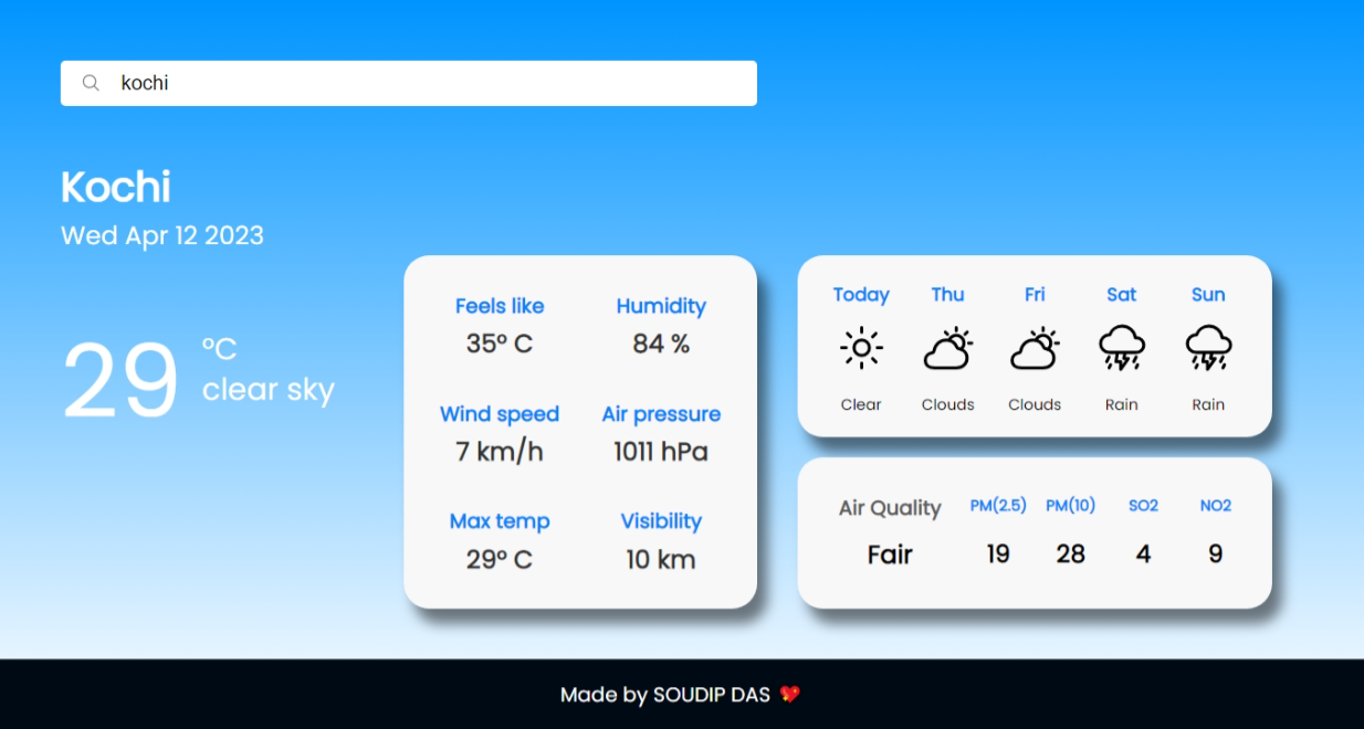 GitHub - front-runner-sd/Weather-Application: It is a responsive Weather Details tracker ...
