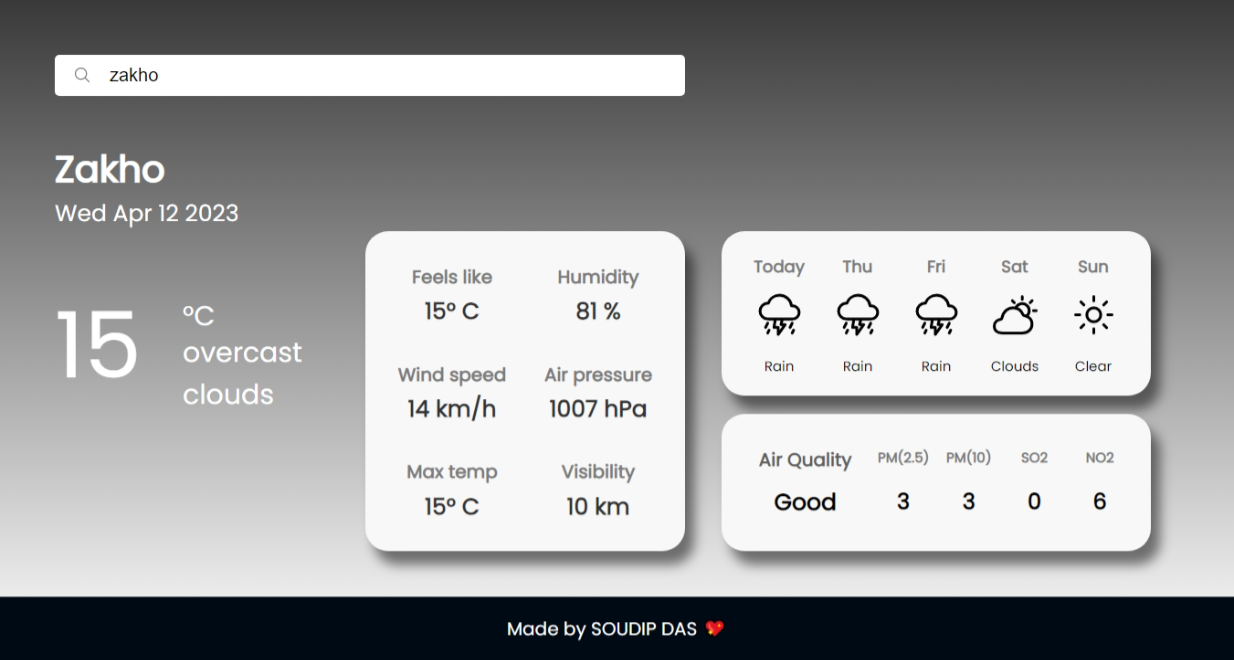 GitHub - front-runner-sd/Weather-Application: It is a responsive Weather Details tracker ...