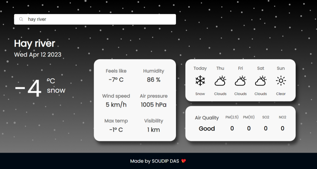 GitHub - front-runner-sd/Weather-Application: It is a responsive Weather Details tracker ...