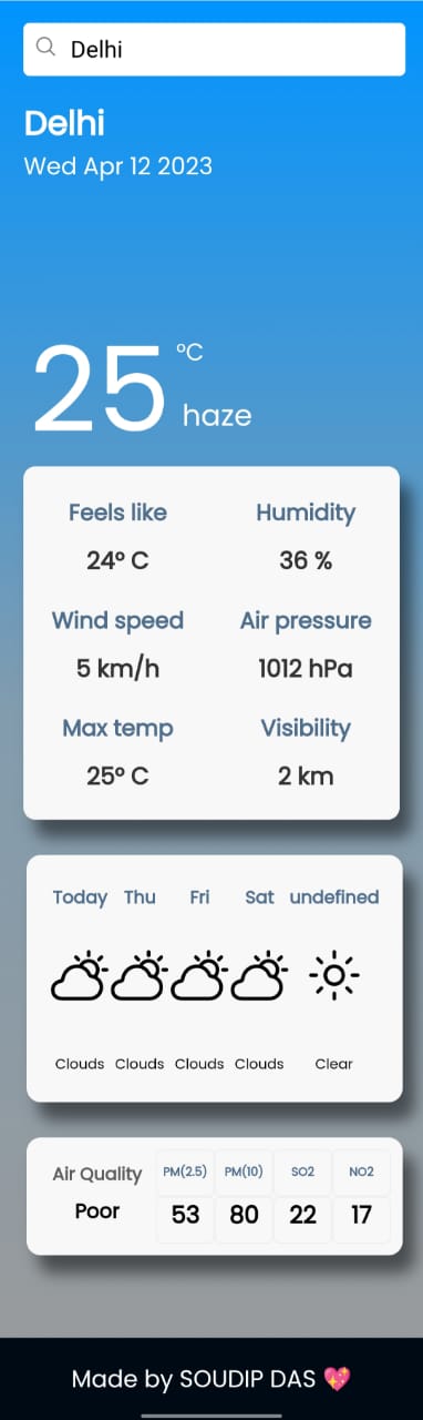 GitHub - front-runner-sd/Weather-Application: It is a responsive Weather Details tracker ...