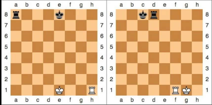 GitHub - richahere/Chess-game