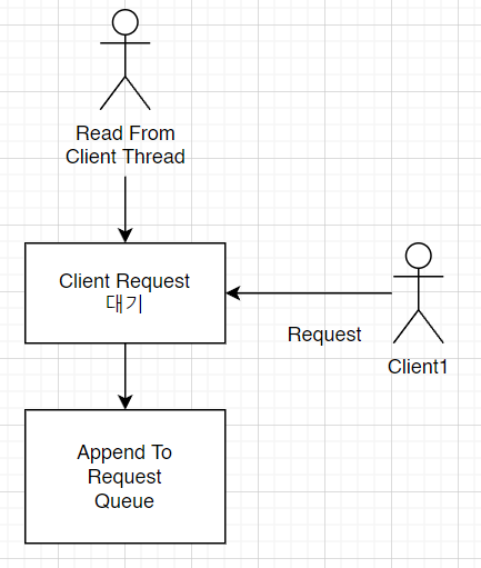 GitHub - boomkit22/EdgeTpuScheduler