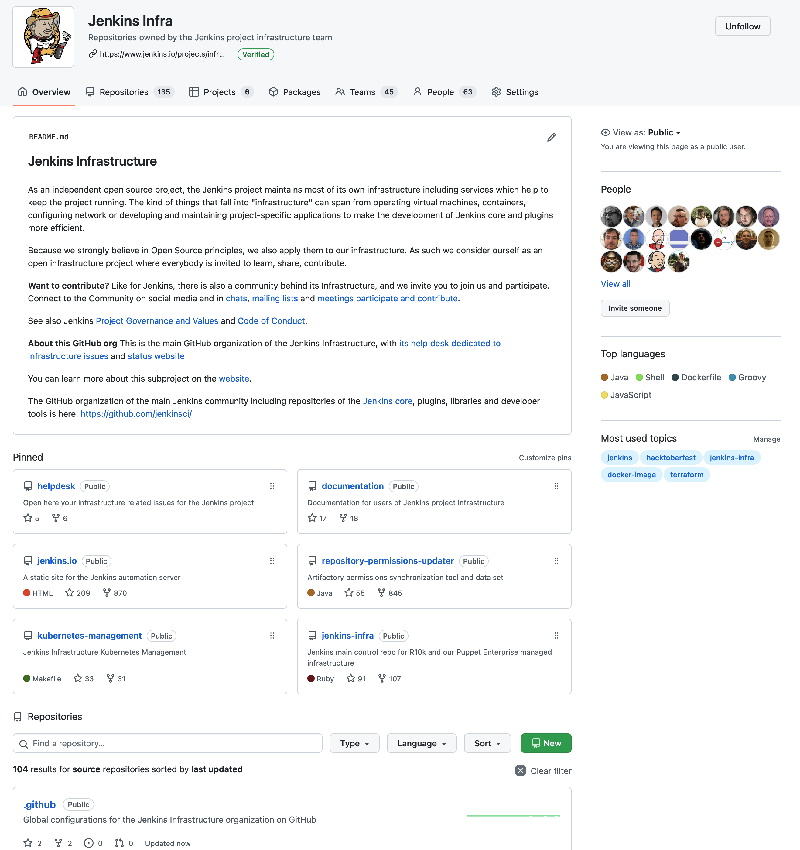 Add a GitHub org README · Issue #2962 · jenkins-infra/helpdesk · GitHub