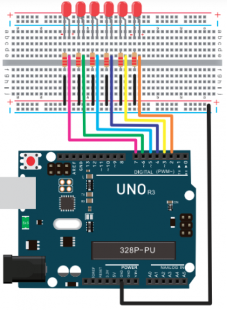 GitHub - AKHILSNAMBIAR/Kerala-IoT-Challenge