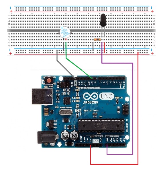 GitHub - AKHILSNAMBIAR/Kerala-IoT-Challenge
