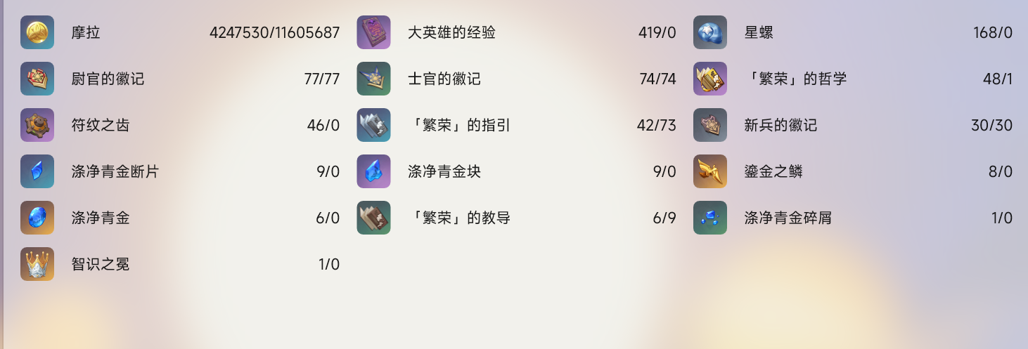 养成页面小细节 · Issue #15 · DGP-Studio/Snap.Hutao.Docs · GitHub