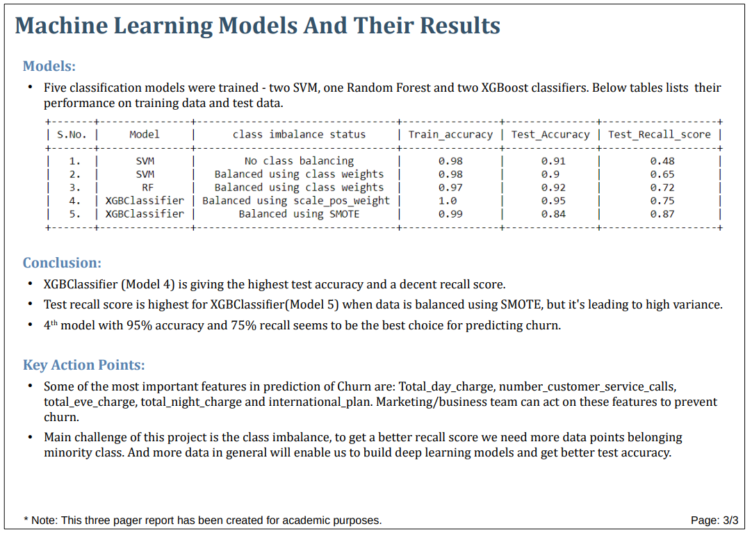 GitHub - S-G-001/customer_churn_prediction: Training Machine learning ...