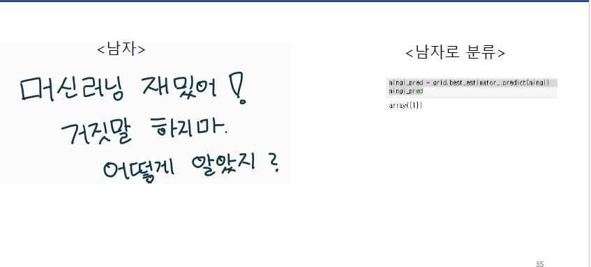 GitHub - mindang/handwriting-classifier
