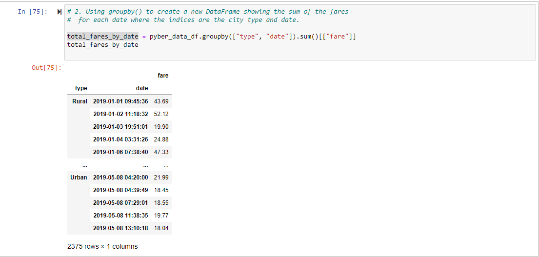 GitHub - tchumphrey65/PyBer_Analysis: Ride Share data Analysis