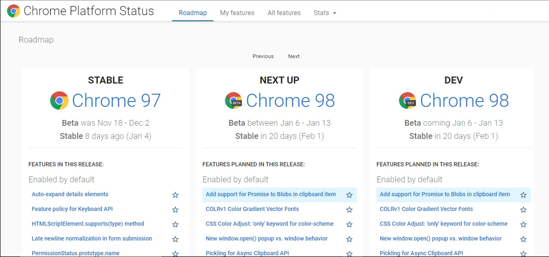 Chrome Platform Status - Upcoming Versions (UI Issue). · Issue #1673 ...