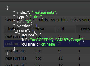 GitHub - Wan-Xu-Wan/Dining-Concierge-Chatbot