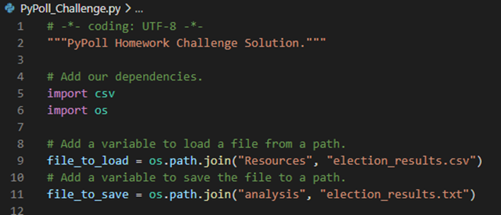 GitHub - Copperminer02/Election_Analysis