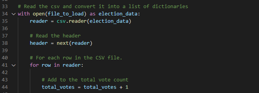 GitHub - Copperminer02/Election_Analysis