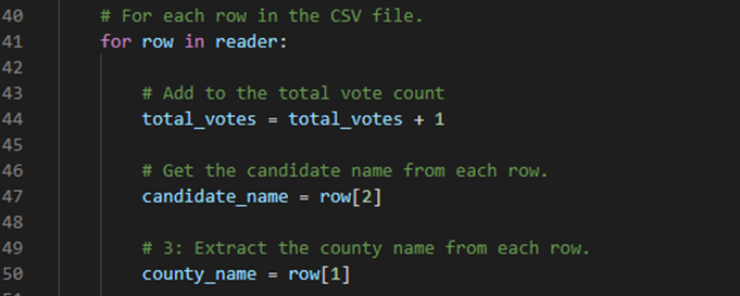 GitHub - Copperminer02/Election_Analysis