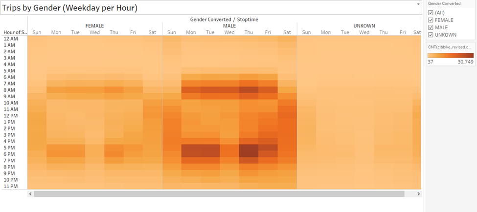 GitHub - Copperminer02/bikesharing