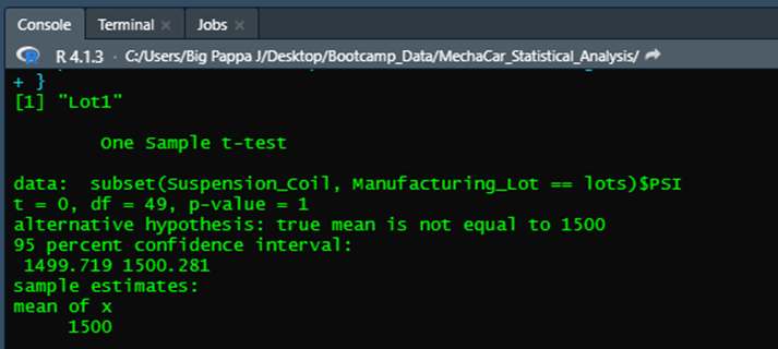 GitHub - Copperminer02/MechaCar_Statistical_Analysis