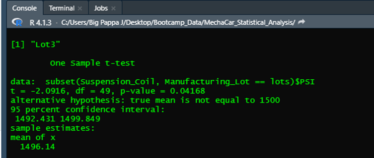 GitHub - Copperminer02/MechaCar_Statistical_Analysis