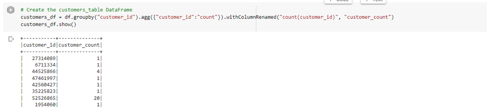 GitHub - Copperminer02/Amazon_Vine_Analysis