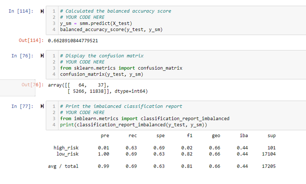 GitHub - Copperminer02/Credit_Risk_Analysis